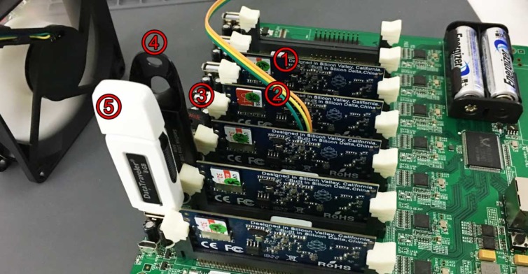 Cluster Computing – Benchmarking Local Storage