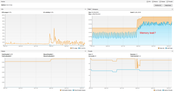 Profile Remote Java Apps with VisualVM or JMC
